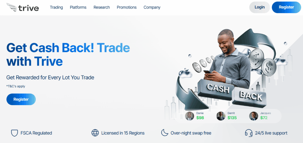 9 Best BAPPEBTI-Regulated Brokers in Indonesia (2025)